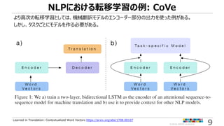 【論文読み会】Universal Language Model Fine-tuning for Text Classification | PDF | Databases | Computer ...