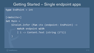 GDG Almaty Meetup: Reactive full-stack .NET web applications with WebSharper | PPT