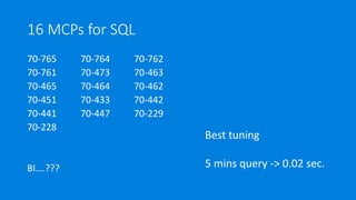 JSSUG: SQL Sever Index Tuning | PPT