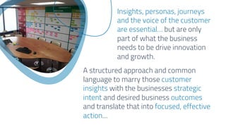 CX + Business Architecture = Business Agility | PPT