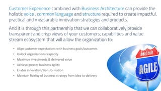CX + Business Architecture = Business Agility | PPT