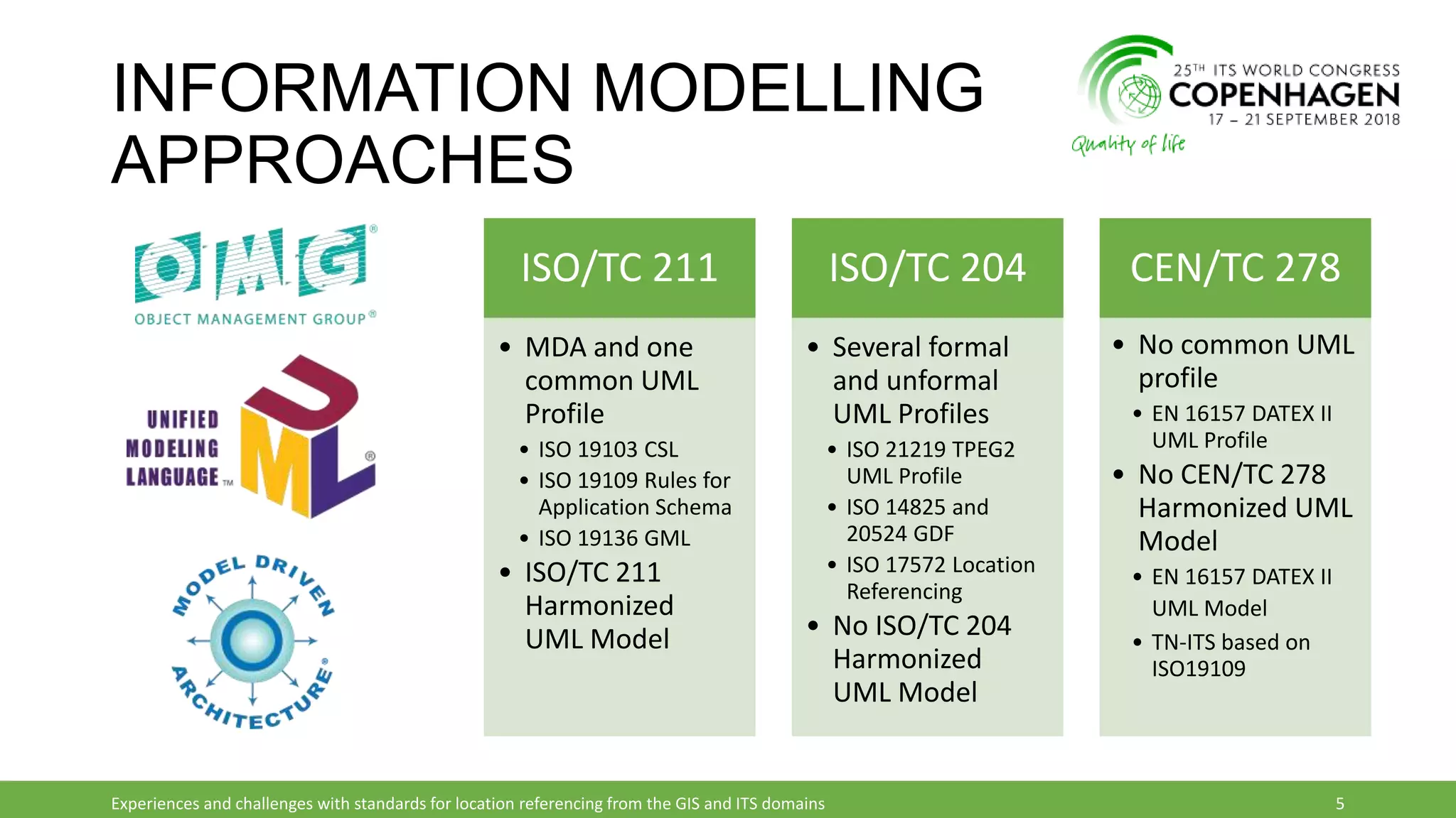 Experiences and challenges with standards for location referencing from ...