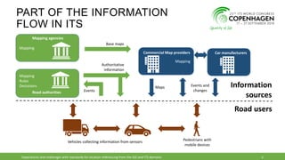 Experiences and challenges with standards for location referencing from ...