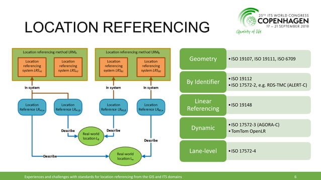 Experiences and challenges with standards for location referencing from ...