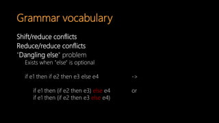 Designing and implementing DSLs in F# - Kulendayz 2018 | PPT
