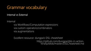 Designing and implementing DSLs in F# - Kulendayz 2018 | PPT