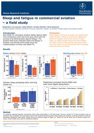 Sleep and Fatigue in Commercial Aviation - a Field Study | PDF