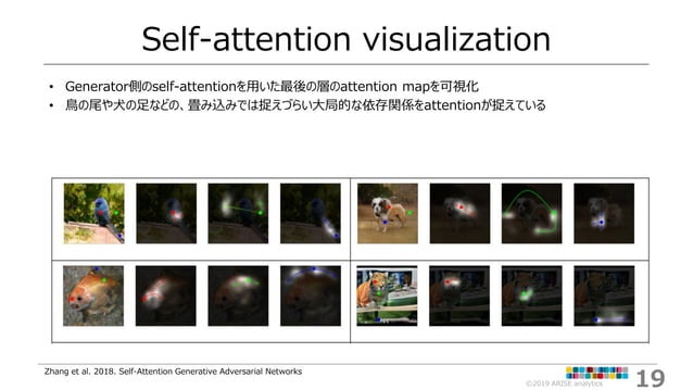 【論文読み会】Self-Attention Generative Adversarial Networks | PPT