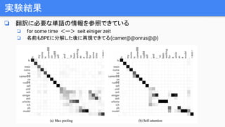 [DL輪読会]Pervasive Attention: 2D Convolutional Neural Networks for Sequence-to-Sequence Prediction ...
