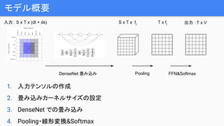 [DL輪読会]Pervasive Attention: 2D Convolutional Neural Networks for Sequence-to-Sequence Prediction ...