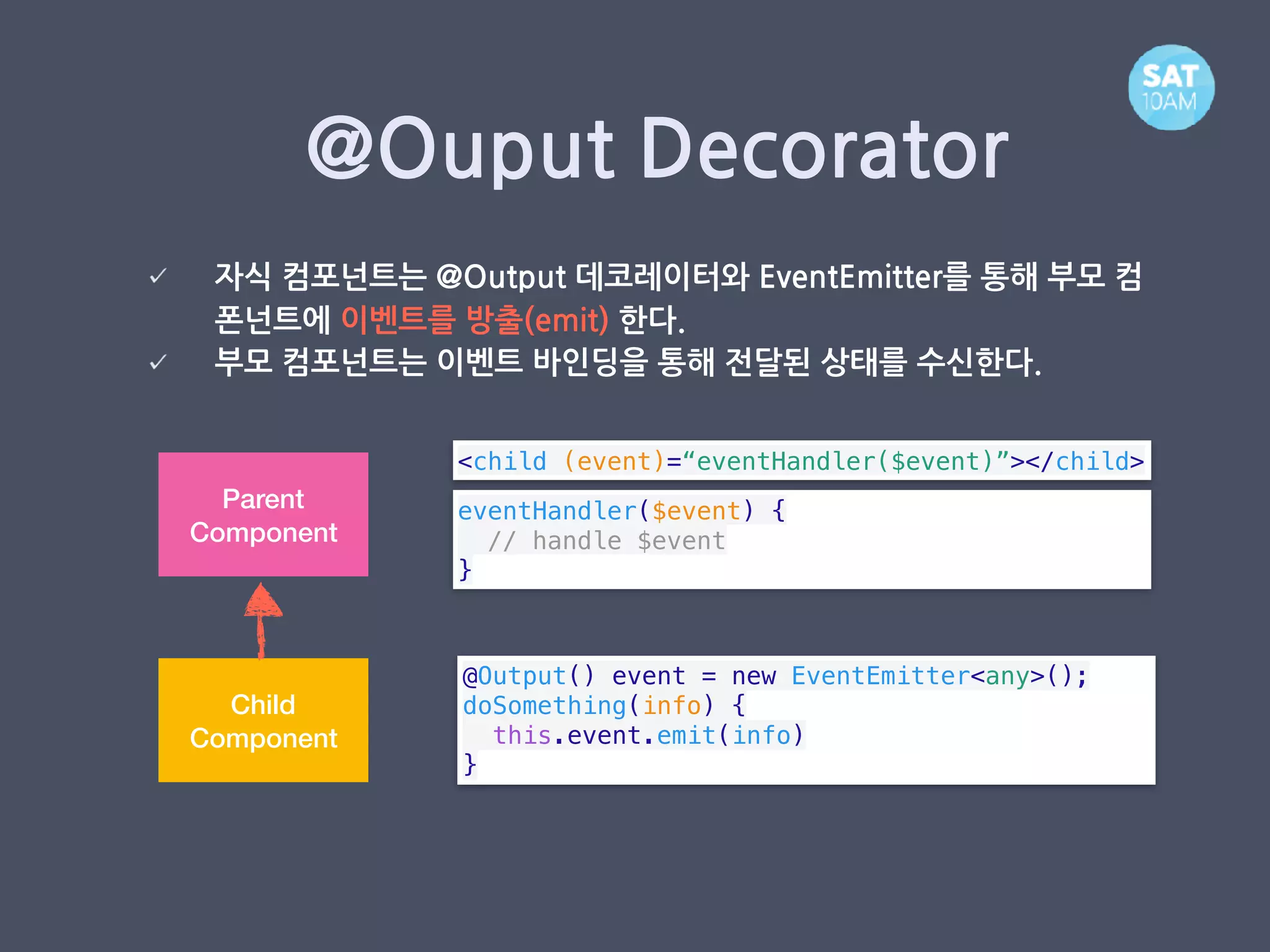 Angular Component Interaction | PDF Angular Component Interaction | PDF