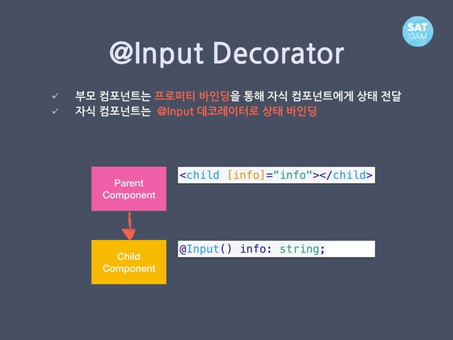 Angular Component Interaction | PDF Angular Component Interaction | PDF