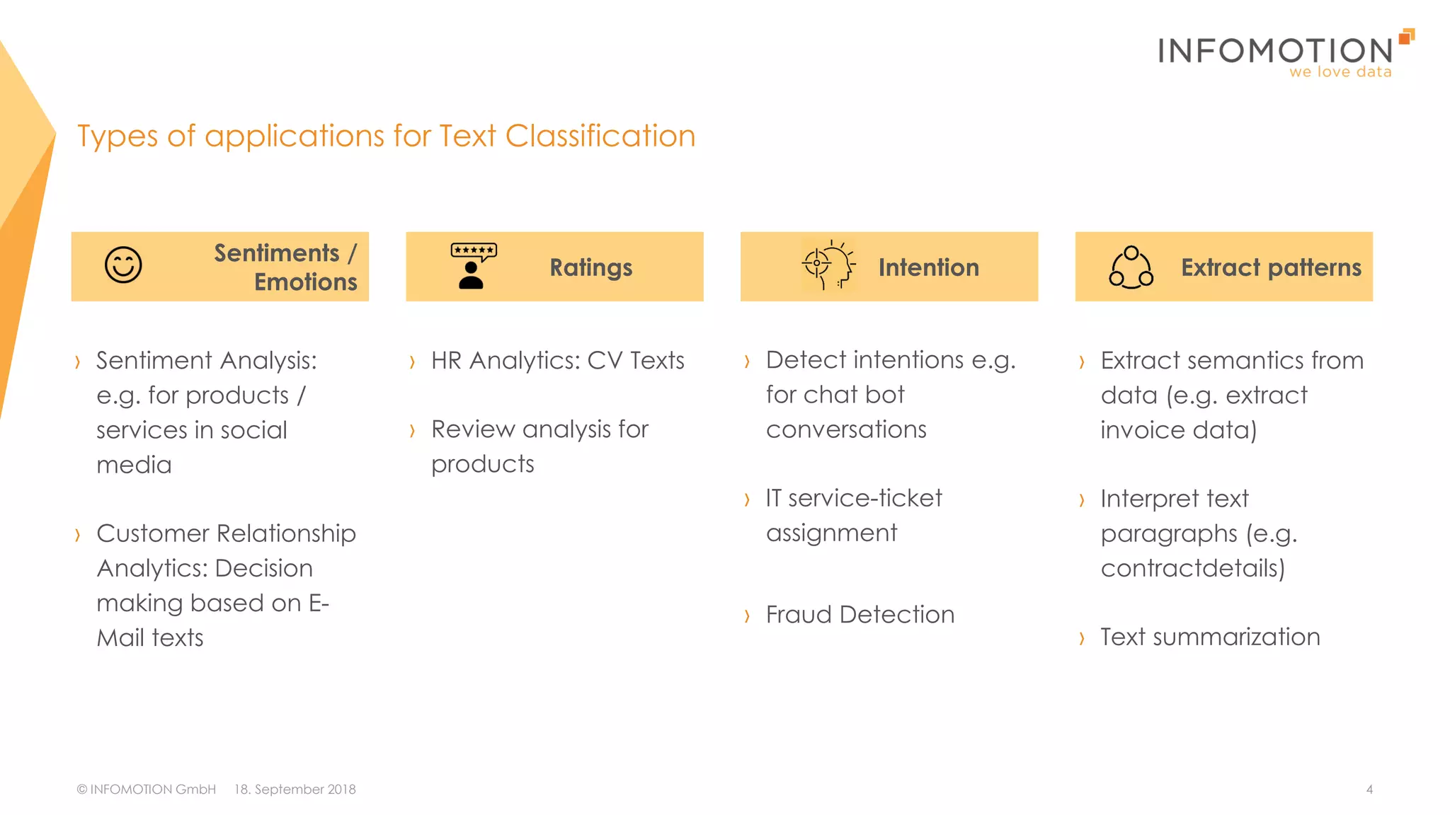 Semi Automatic Text Classification With Deep Neural Networks Pdf Artificial Intelligence