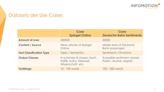 Semi-Automatic Text Classification with Deep Neural Networks | PDF ...