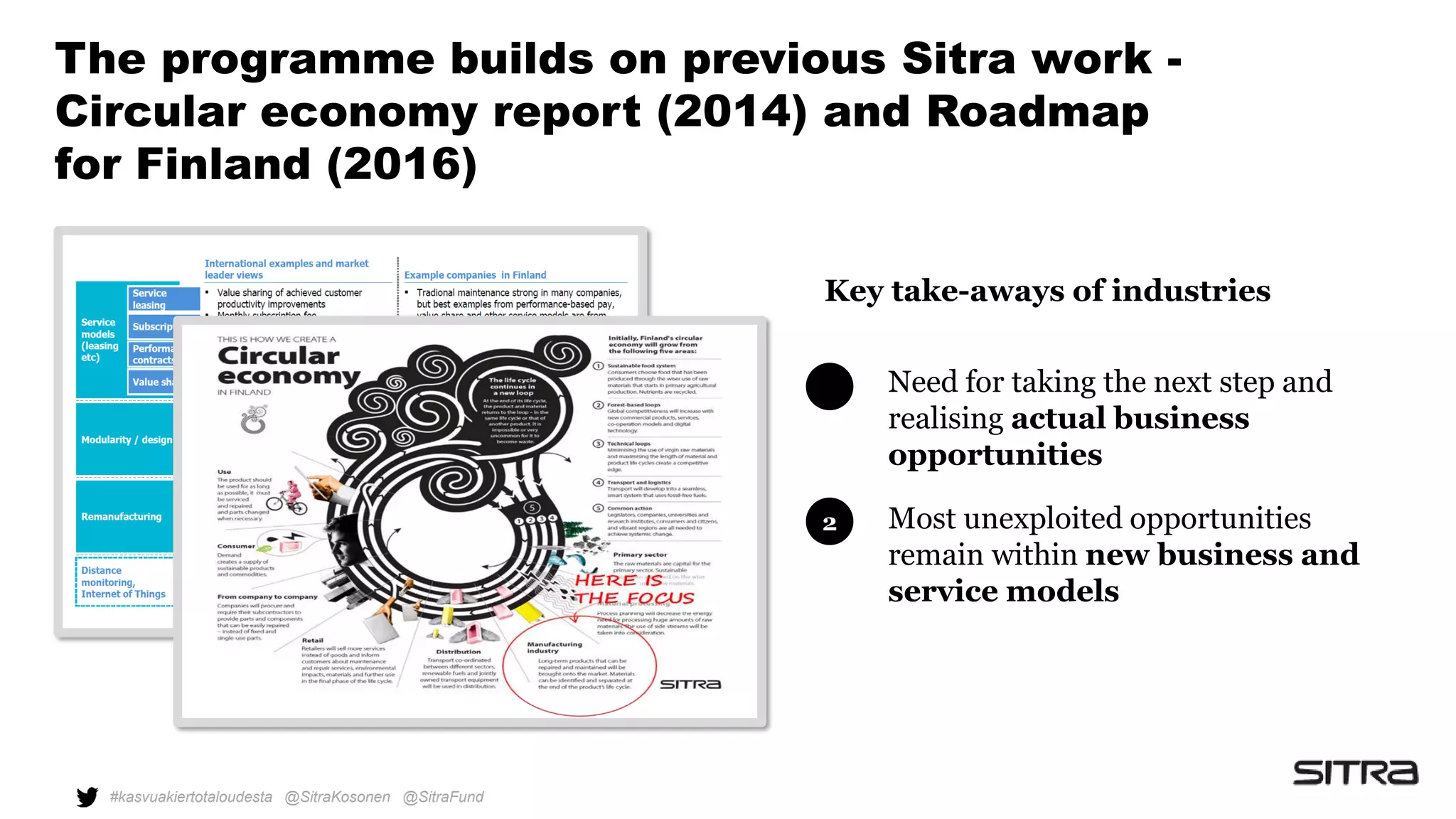 Circular Economy Business Models for the Manufacturing Industry | PDF