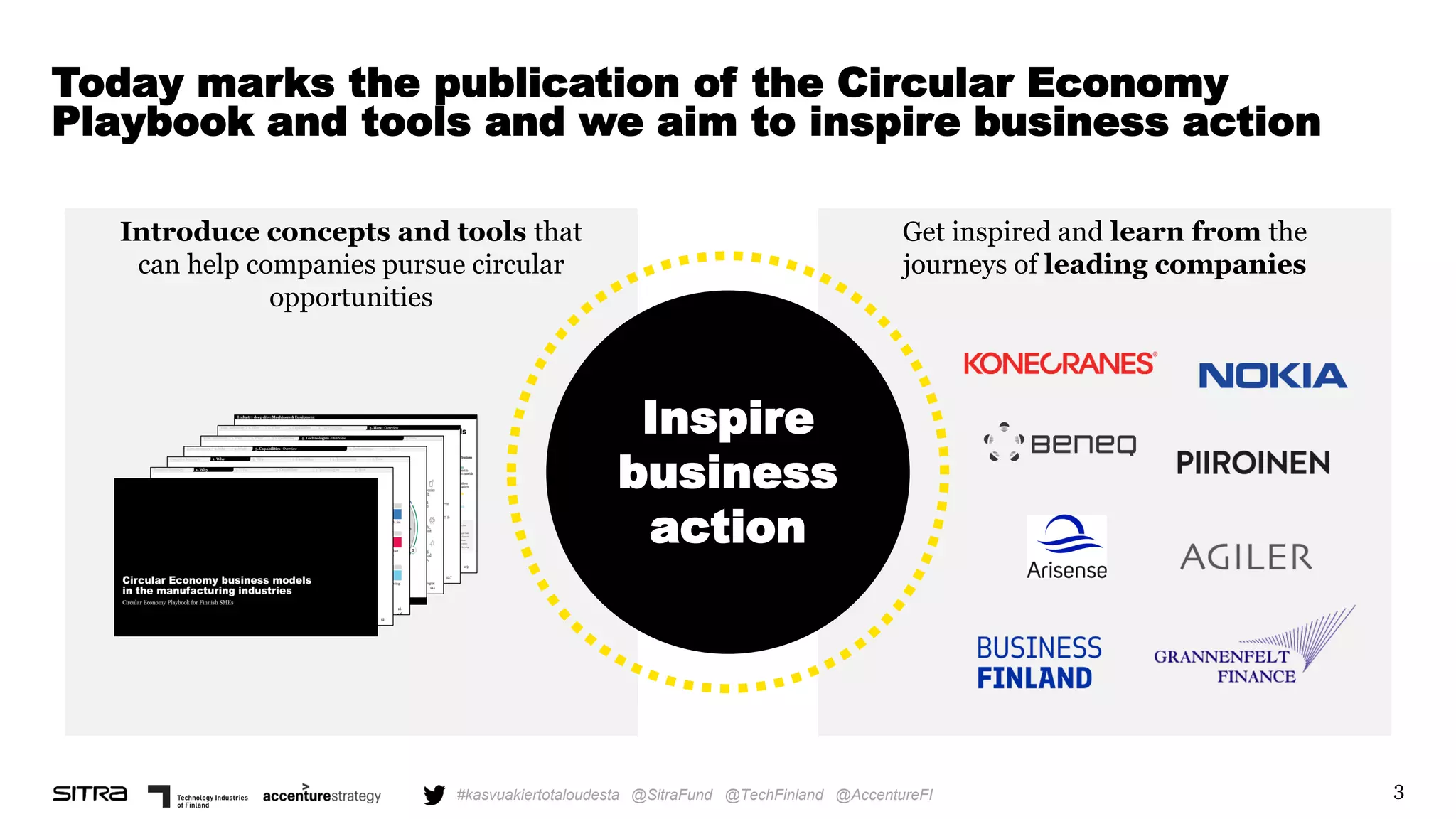 Circular Economy Business Models for the Manufacturing Industry | PDF