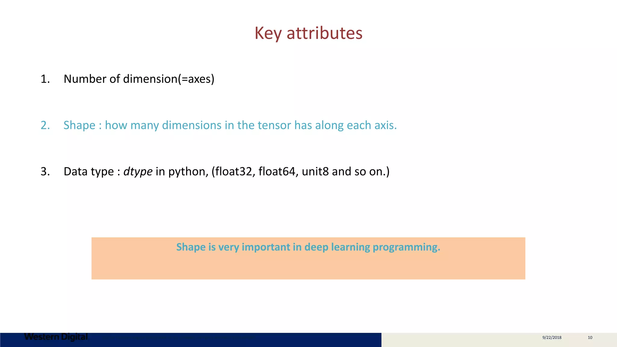 Tensor Explained | PPTX