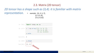 Tensor Explained | PPTX