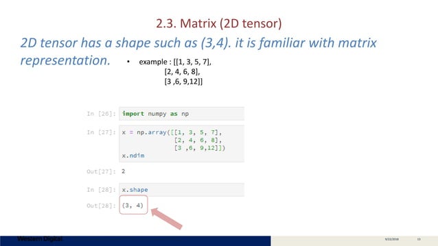 Tensor Explained | PPTX | 3-D Graphics | Computer Software and Applications