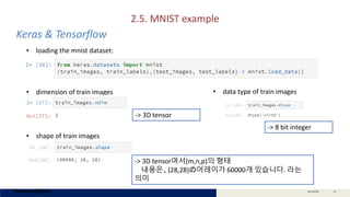 Tensor Explained | PPTX