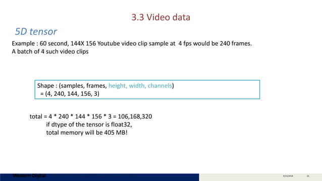 Tensor Explained | PPTX | 3-D Graphics | Computer Software and Applications