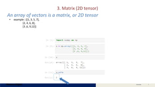 Tensor Explained | PPTX