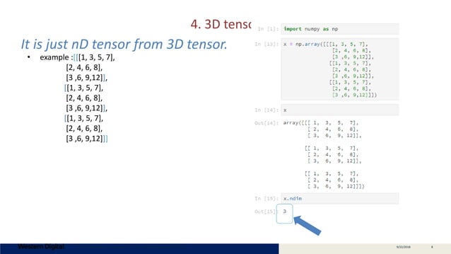Tensor Explained | PPTX | 3-D Graphics | Computer Software and Applications