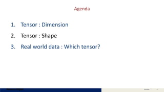 Tensor Explained | PPTX