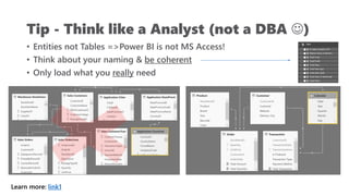 Top 10 of Data & BI Summit Series: Power BI Tips & Tricks from the ...