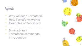 Terraform Introduction | PPT