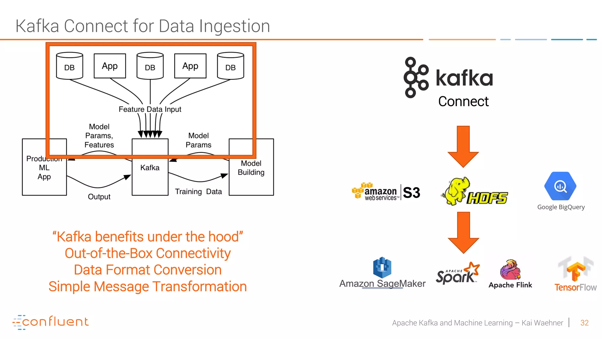 Apache Kafka Open Source Ecosystem for Machine Learning at Extreme Scale (ApacheCon, Montreal ...