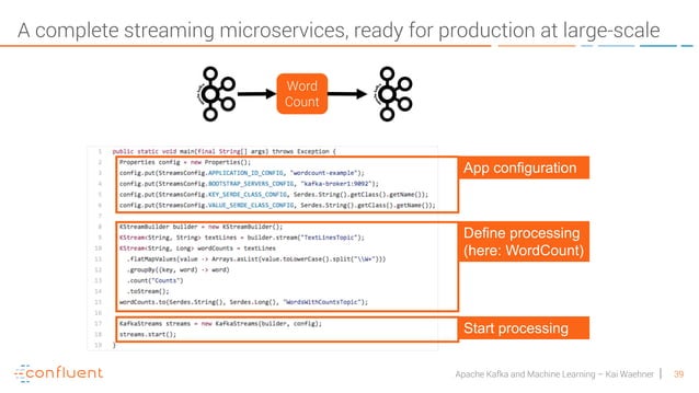 Apache Kafka Open Source Ecosystem for Machine Learning at Extreme ...
