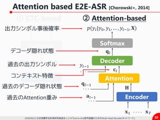End-to-End音声認識ためのMulti-Head Decoderネットワーク | PDF