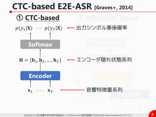 End-to-End音声認識ためのMulti-Head Decoderネットワーク | PDF