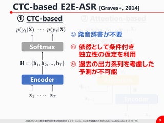 End-to-End音声認識ためのMulti-Head Decoderネットワーク | PDF