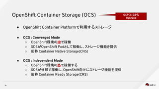 Red Hat OpenShift Container Storage | PDF