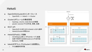 Red Hat OpenShift Container Storage | PDF