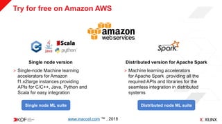 FPGA Acceleration of Apache Spark on AWS | PPTX