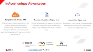 FPGA Acceleration of Apache Spark on AWS | PPTX