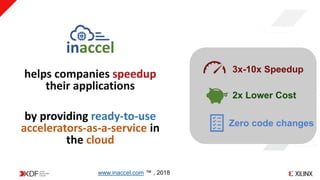 FPGA Acceleration of Apache Spark on AWS | PPTX