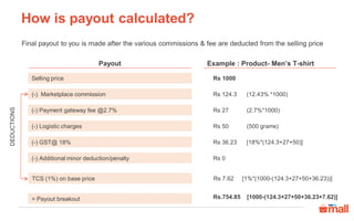 Payout calculation | PPT