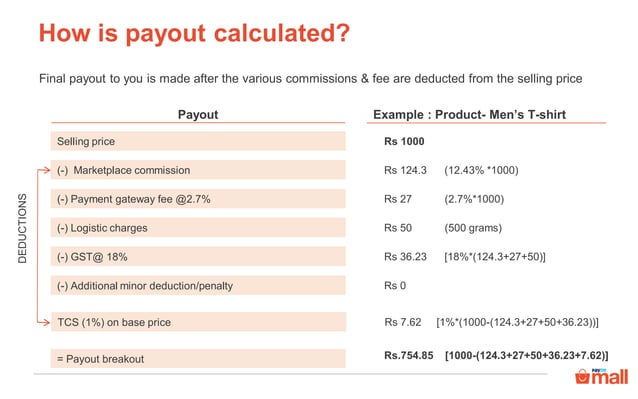 Payout calculation | PPT