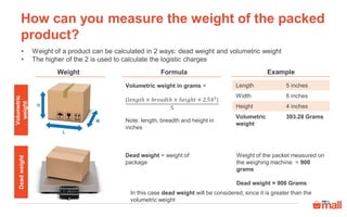 Payout calculation | PPT