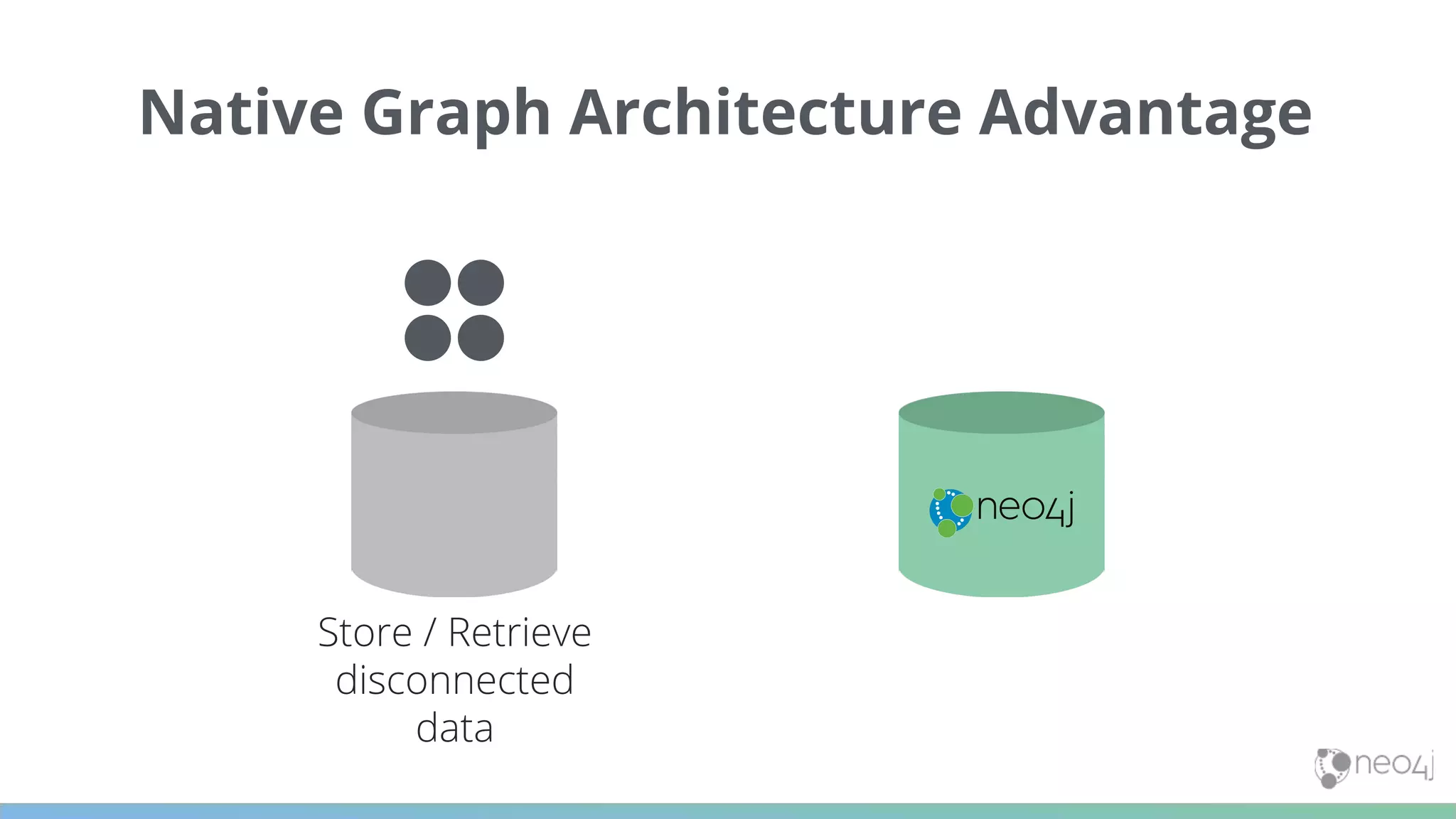 Neo4j GraphTalk Copenhagen - Introduction and Graph Use Cases | PDF | Databases | Computer ...