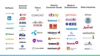 Neo4j GraphTalk Copenhagen - Introduction and Graph Use Cases | PDF | Databases | Computer ...
