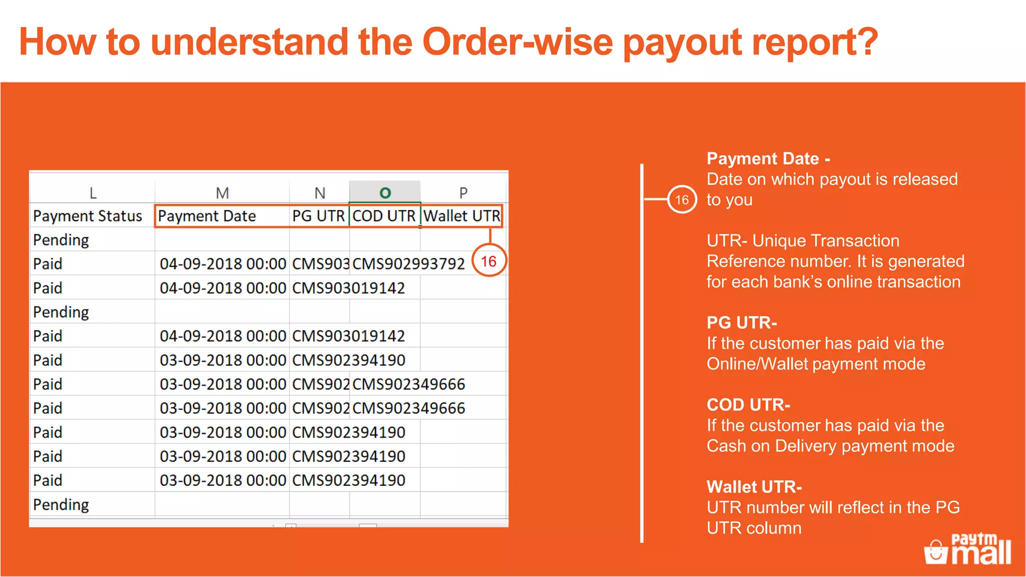 Understand orderwise payout report | PDF | Credit Cards | Personal Debt