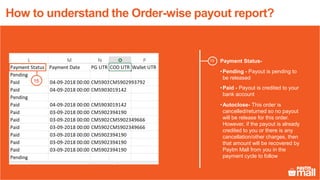 Understand orderwise payout report | PDF | Credit Cards | Personal Debt