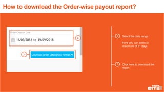 Understand orderwise payout report | PDF | Credit Cards | Personal Debt