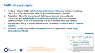FAIR Ddata in trustworthy repositories: the basics | PPT