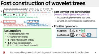 Fast Wavelet Tree Construction in Practice | PDF | Physics | Science